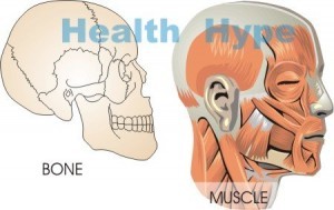 One Sided Facial Swelling (Swollen Face on One Side) - Healthhype